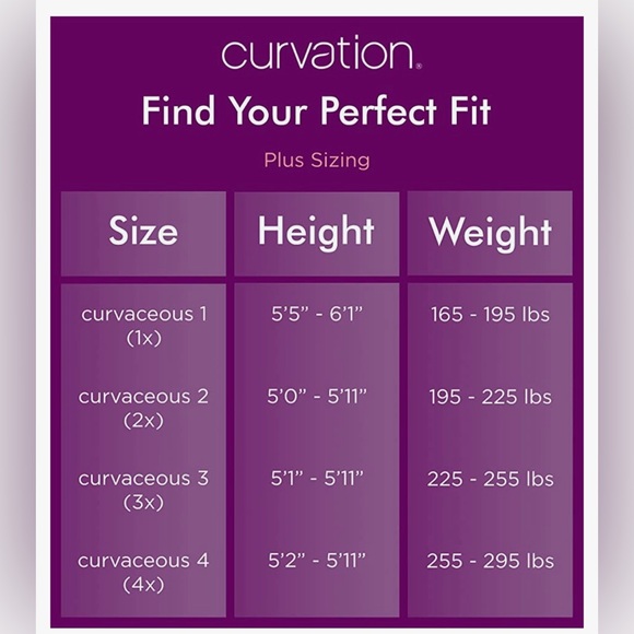 Curvation | Intimates & Sleepwear | 2 Pairs Curvation Tummy Smoother ...